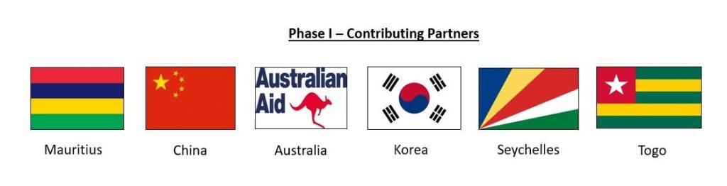 ati-newsletter-2nd-edition